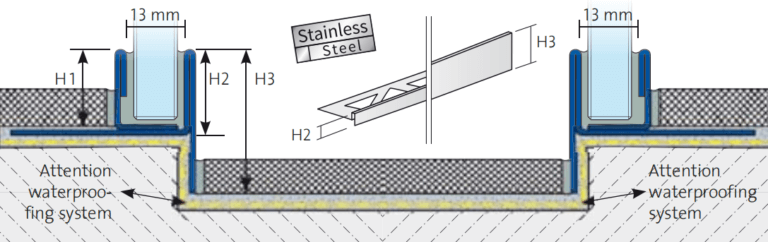 Glass Carrier - Awisdom